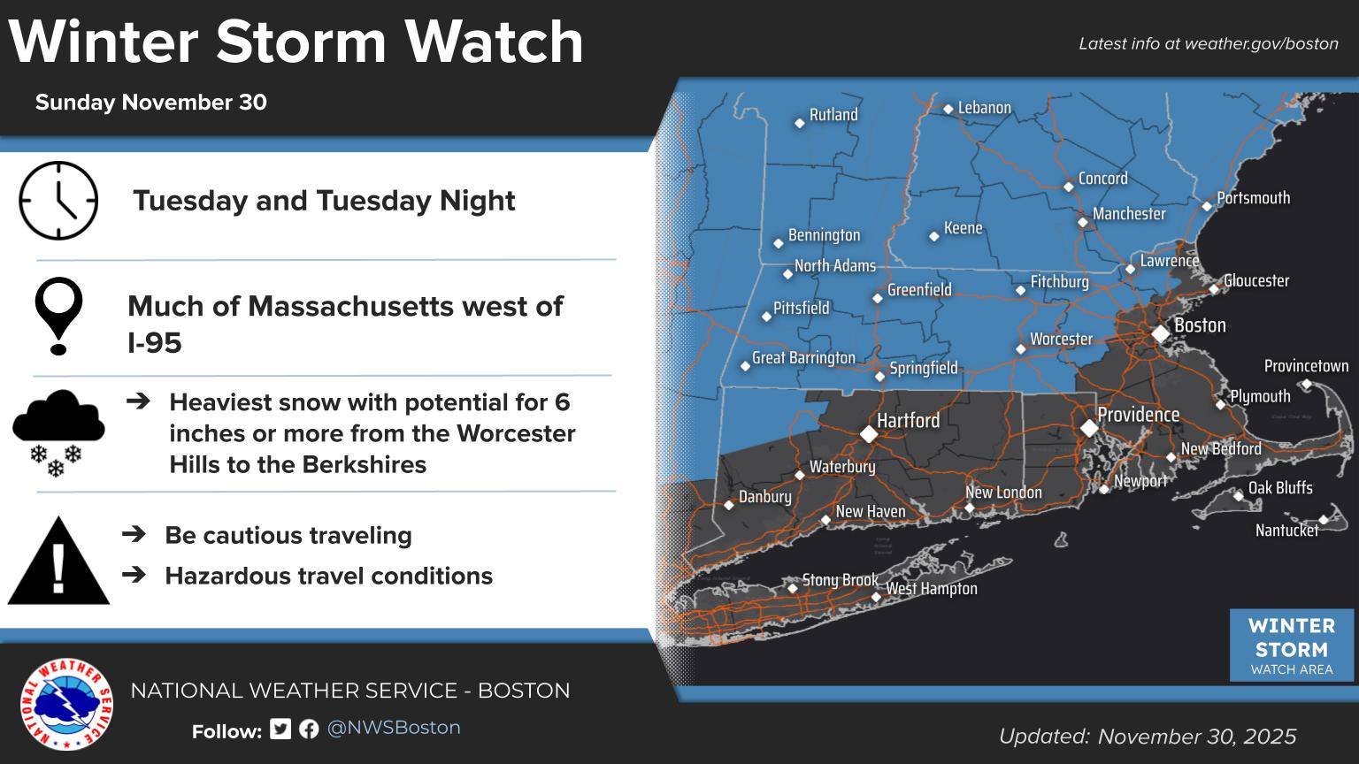 Weekly Outlook: December 1 – 7, 2025 – Storm HQ