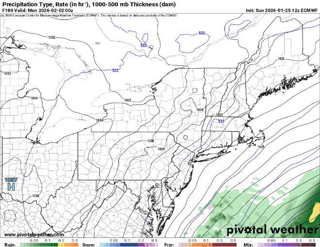 Weekly Outlook: January 26 – February 1, 2026 – Storm HQ