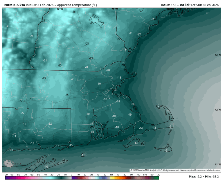 Weekly Outlook: February 2-8, 2026 – Storm HQ